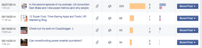 A Definitive Guide to Using Facebook Insights for Your Business | VR Blog