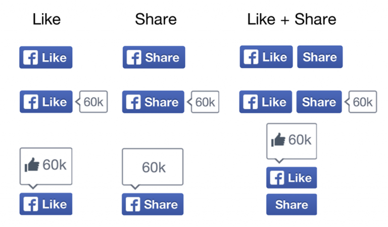 Facebook Buttons Get a Facelift