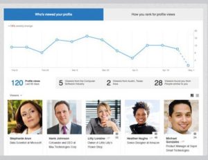 5 Ways to Use LinkedIn for B2B Marketing | VerticalResponse Blog