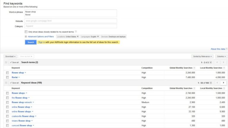 5 Free Keyword Research Tools | VR Marketing Blog