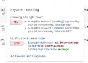 Why Your Pay-Per-Click Campaigns Fail - VR Marketing Blog